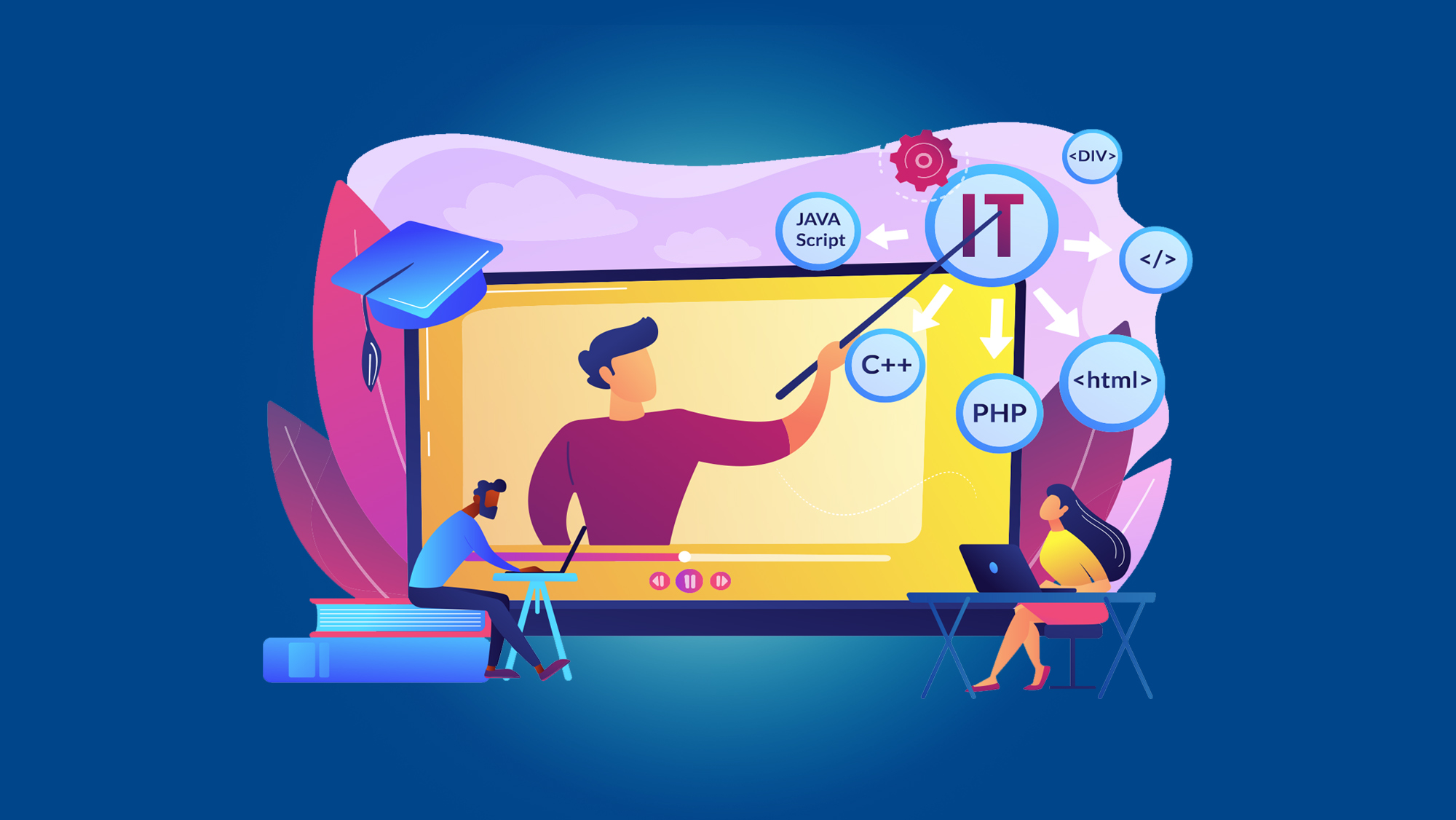 Mastering Core Java: Essential Concepts and Best Practices